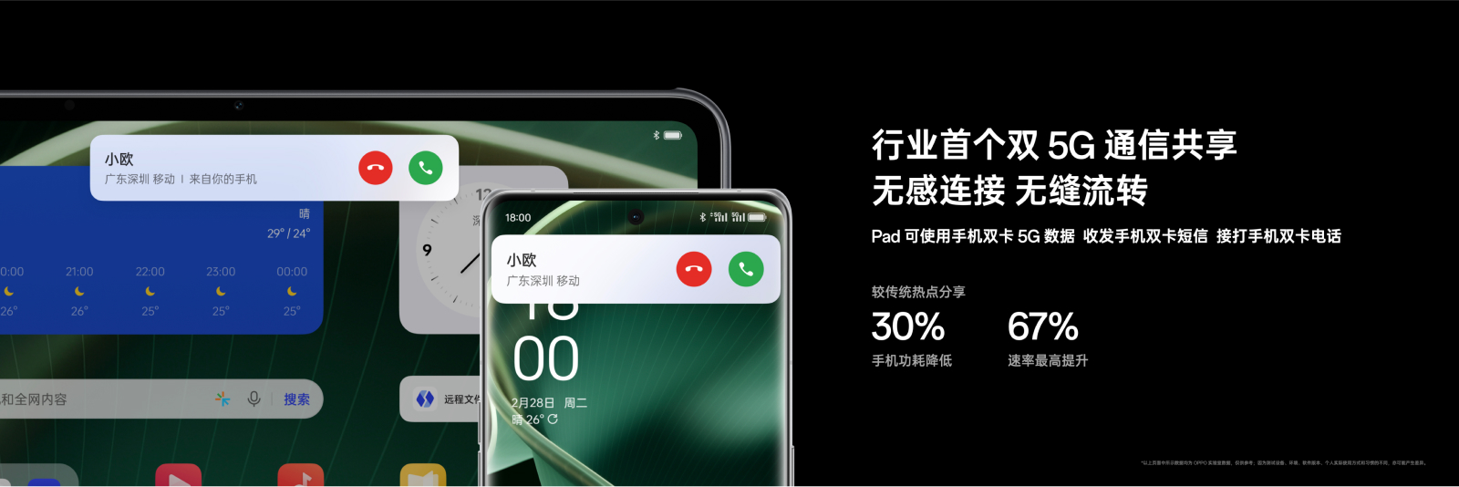OPPO 发布全新影像旗舰 Find X6 系列，引领移动影像进入全主摄时代 | OPPO 官方网站