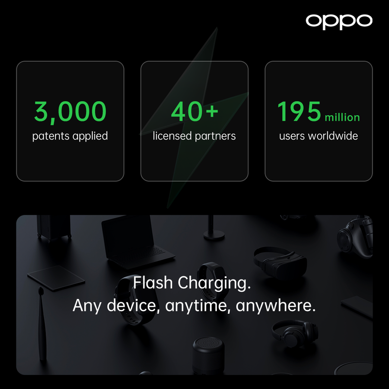 OPPO Introduces a New Generation of Safer, Smarter Flash Charging ...