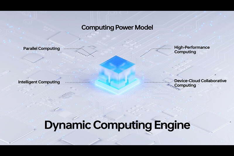 ColorOS 13 Hadirkan Teknologi Dynamic Computing Engine | OPPO Indonesia