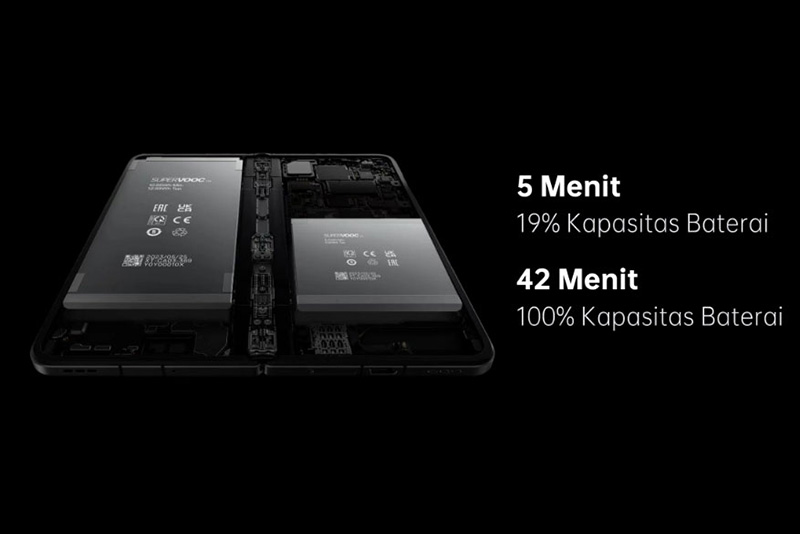 Handphone Lipat Terbaik Tahun 2023: OPPO Find N3 Series | OPPO Indonesia