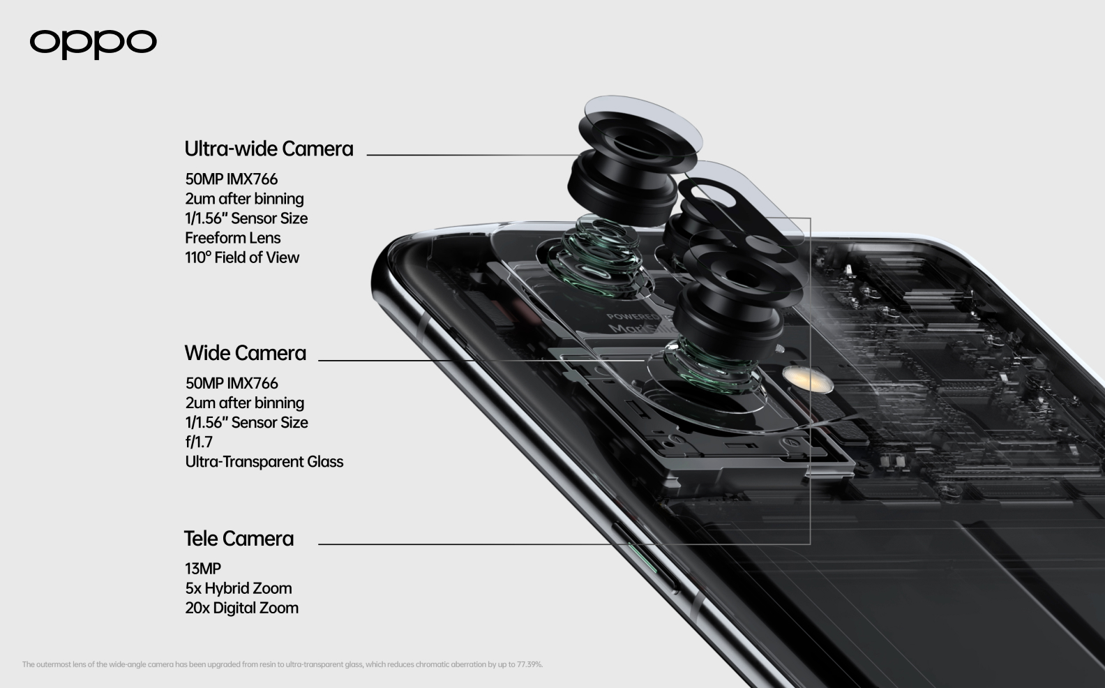 5 Fungsi Kamera Smartphone yang Meningkatkan Keahlian Anda Sebagai ...