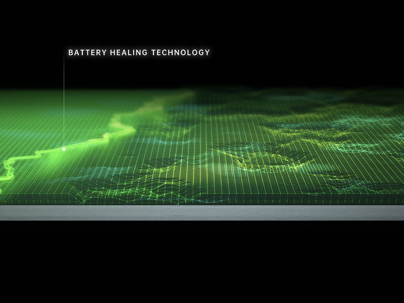 OPPO Reno 8 Series e Battery Health Engine | OPPO Italia