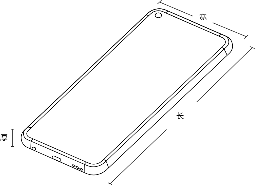 A53 产品参数 | OPPO 中国