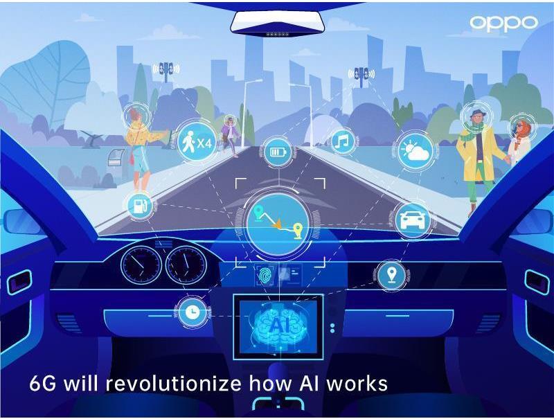 OPPO впервые представила доклад о технологии 6G | OPPO Россия