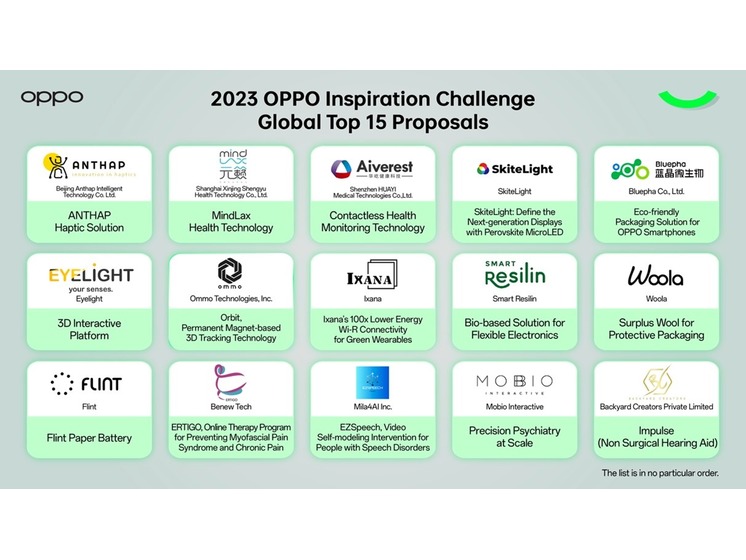 2023 OPPO Inspiration Challenge | OPPO Singapore