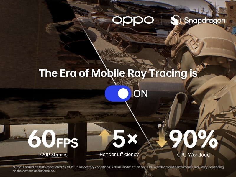 OPPO’s next Find X will be powered by Snapdragon 8 Gen 2 | OPPO Singapore