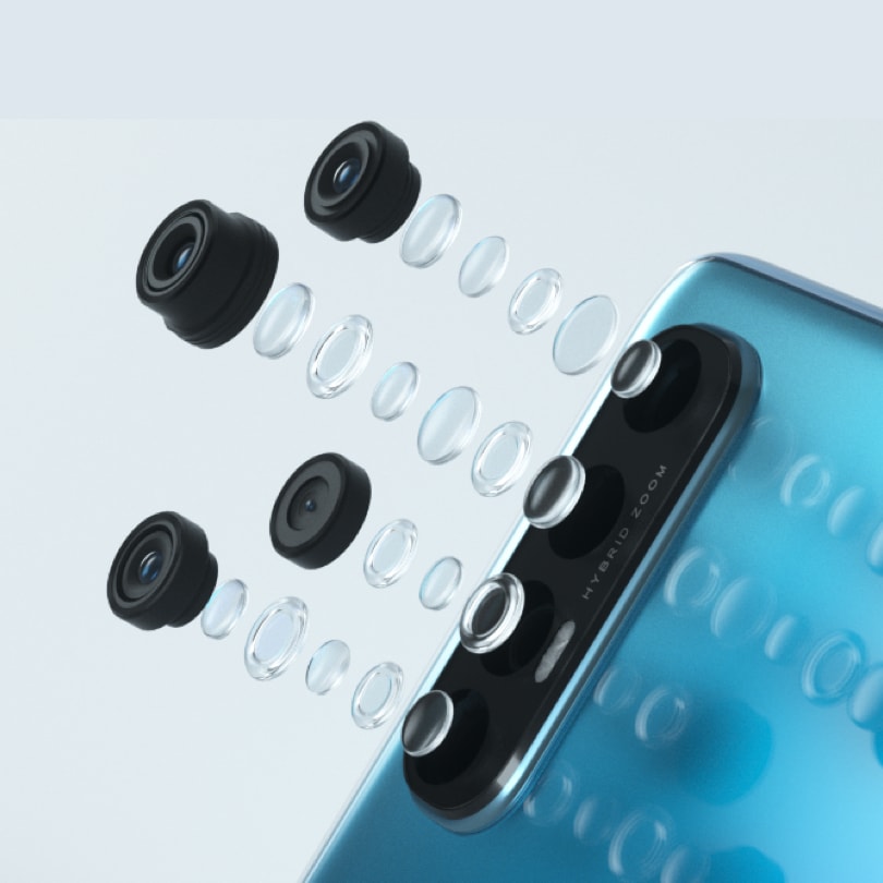 Discover OPPO Technology | OPPO Malaysia